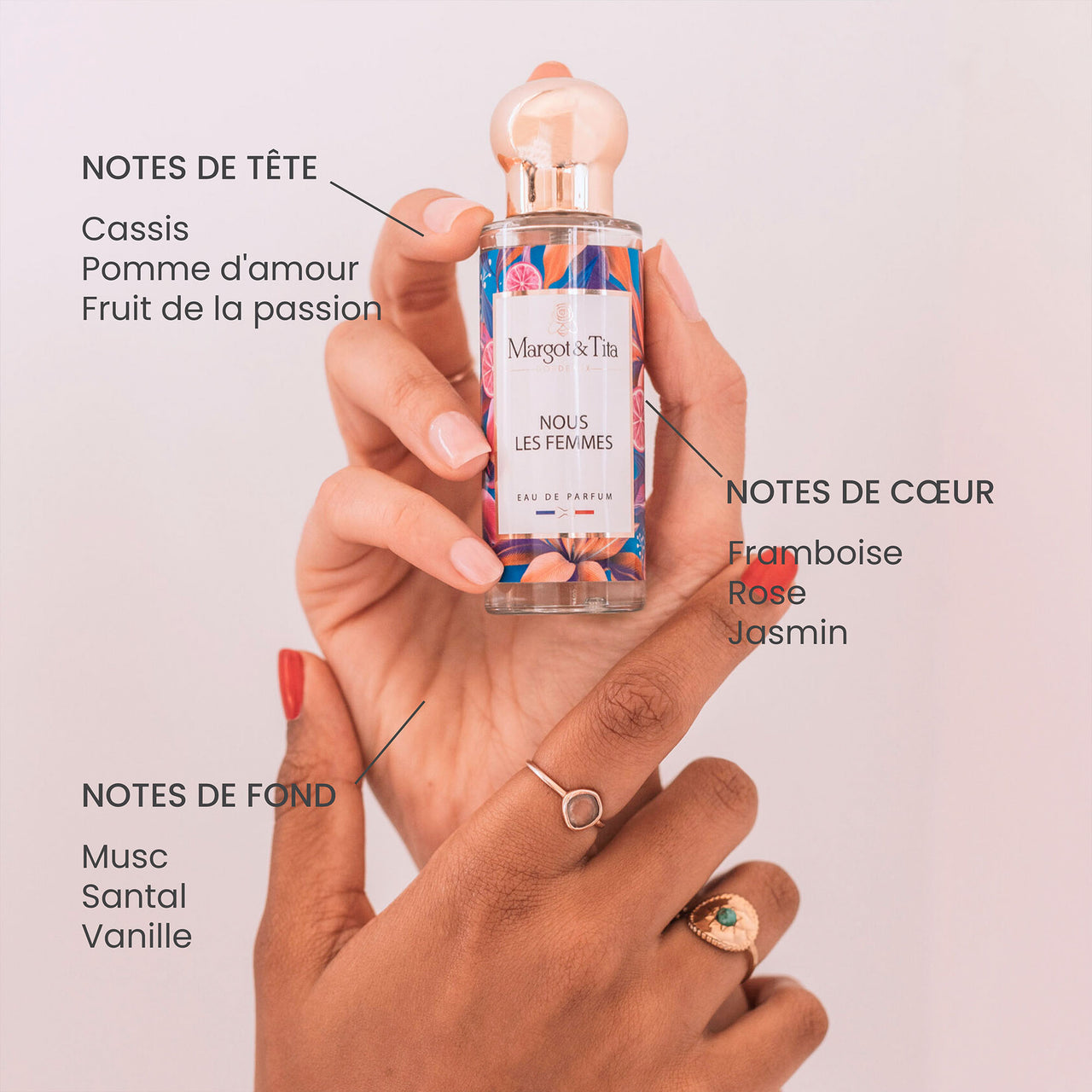 Margot&Tita | French, natural and mixable perfumes