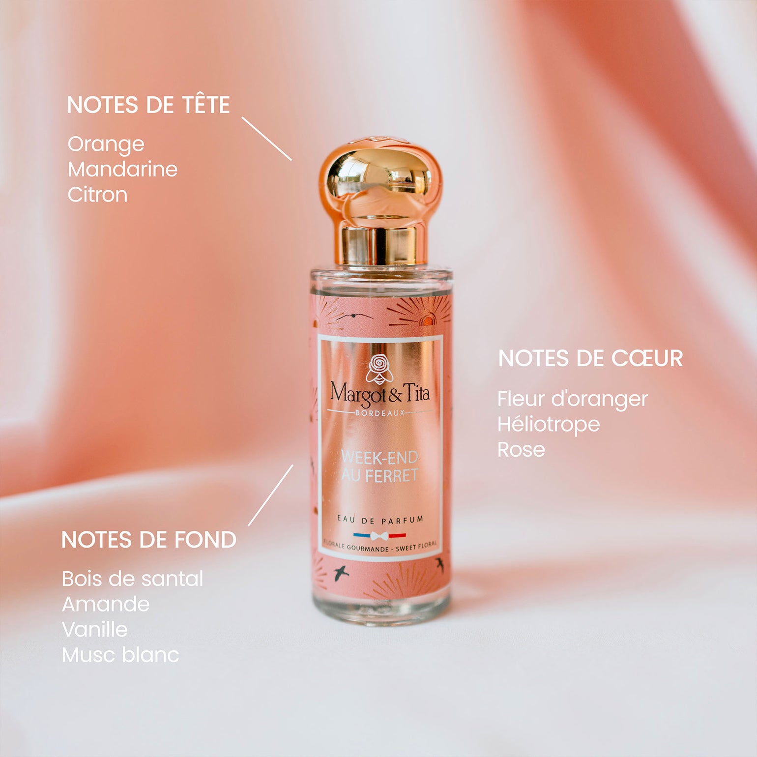 Margot&Tita | French, natural and mixable perfumes