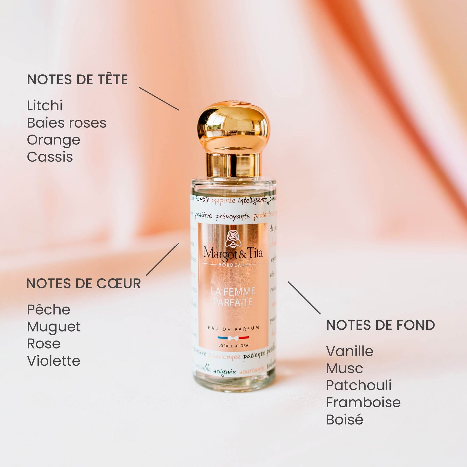 Parfums mélangeables, français, naturels et vegan | Margot&Tita